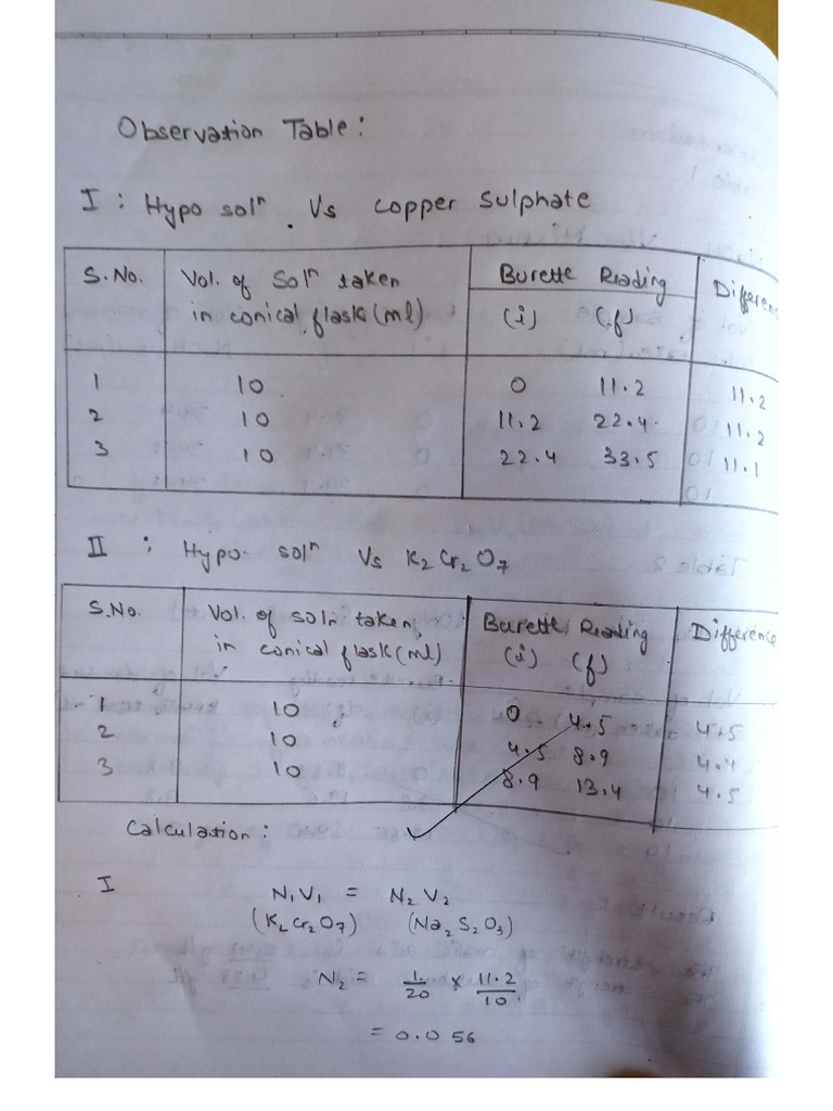 Chem Exp3 | PDF