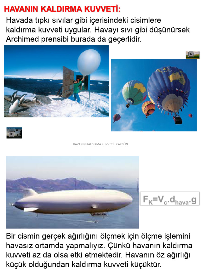 1.2.b..KALDIRMA KUVVETİ-(hava) | PDF