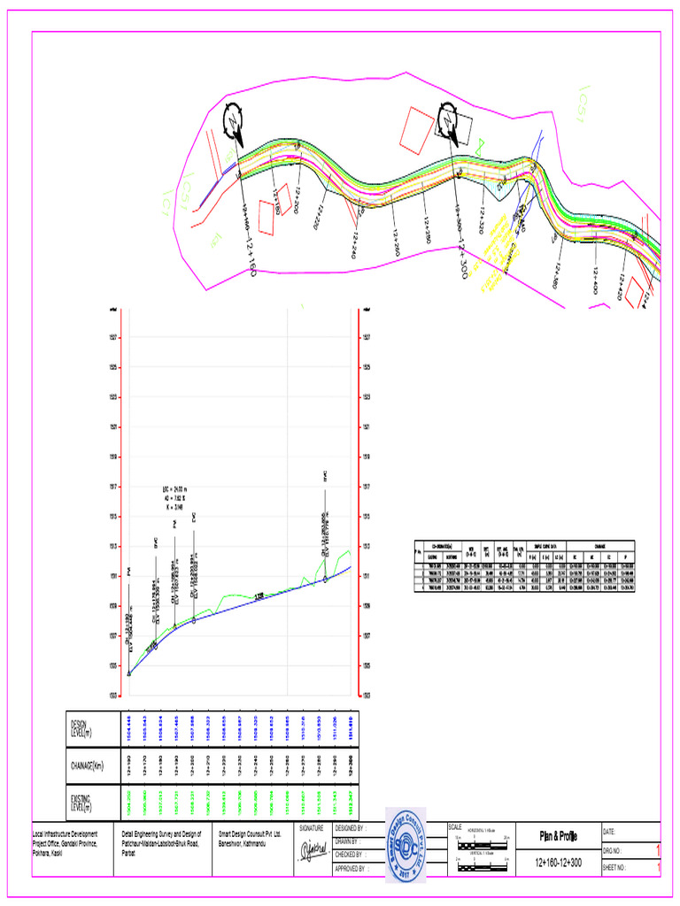 2.plan-Profile With Design All | PDF