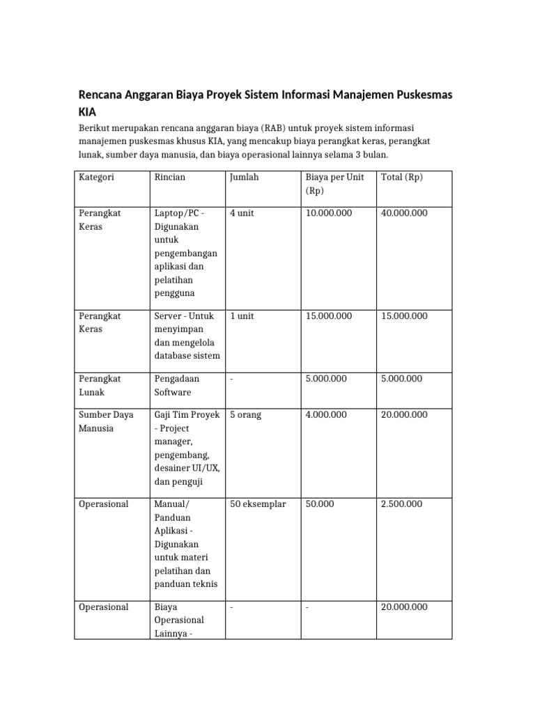 Final Updated P9 | PDF