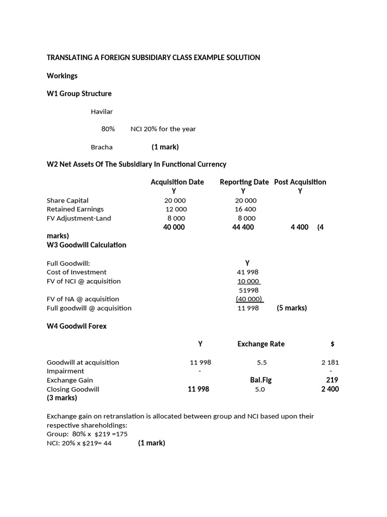 Translating A Foreign Subsidiary Class Example Solution | PDF | Equity ...