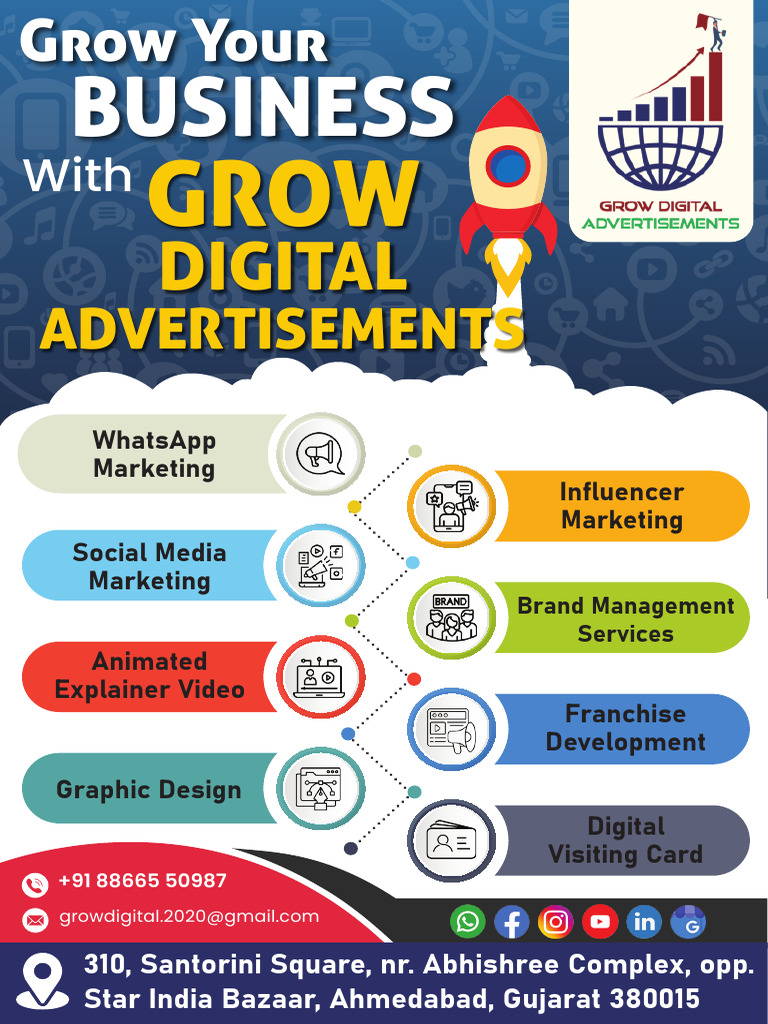 Grow Digital Advertisements | PDF