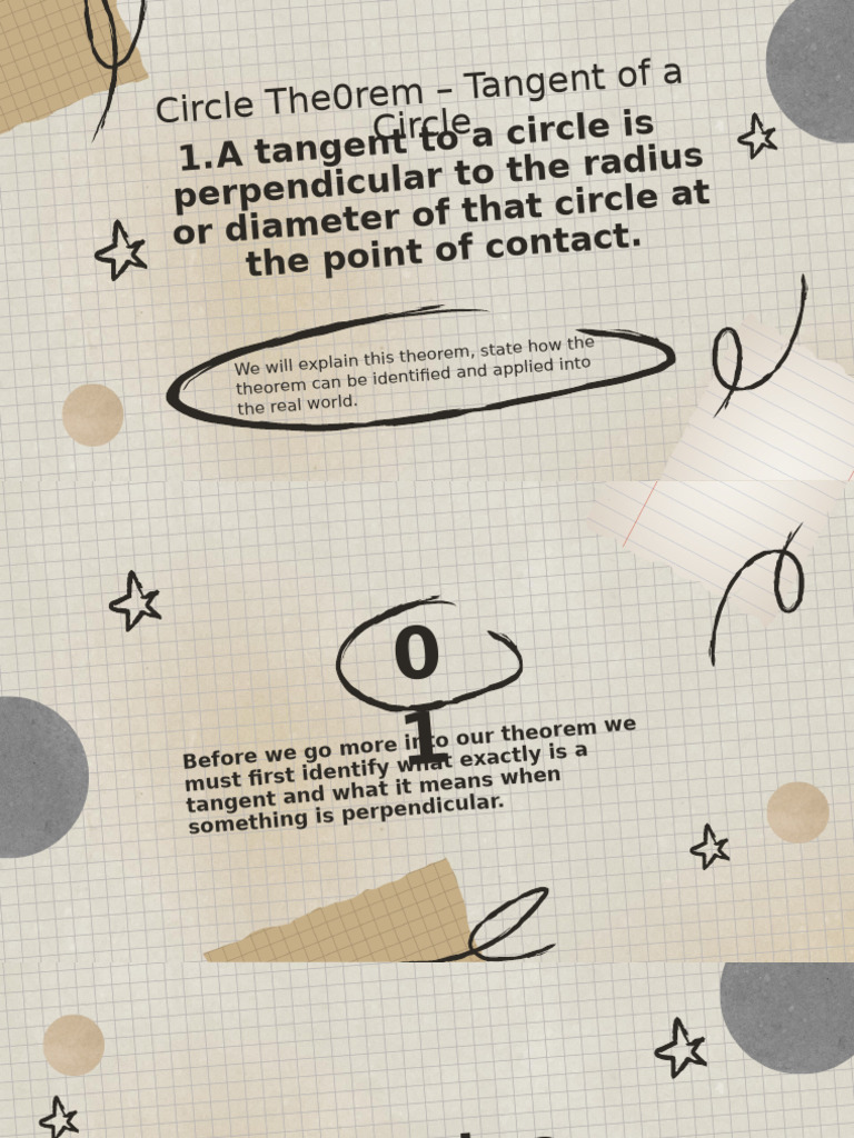 A Tangent To A Circle Is Perpendicular To The Radius or Diameter of ...