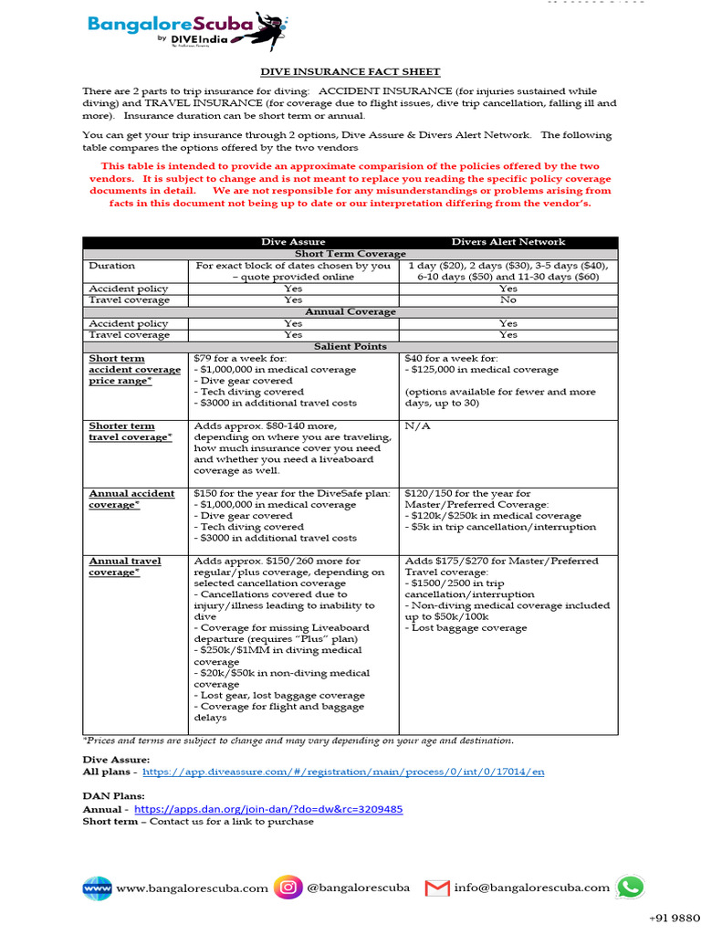 Dive Insurance Fact Sheet 2025v1 | PDF | Insurance | Underwater Diving