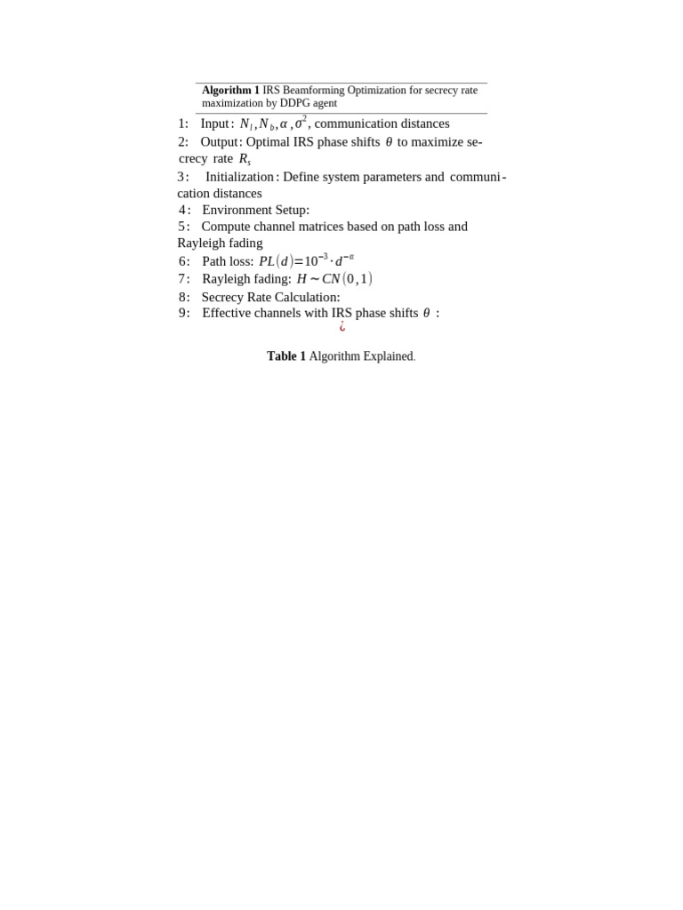 IRS Beamforming Optimization Algorithm | PDF