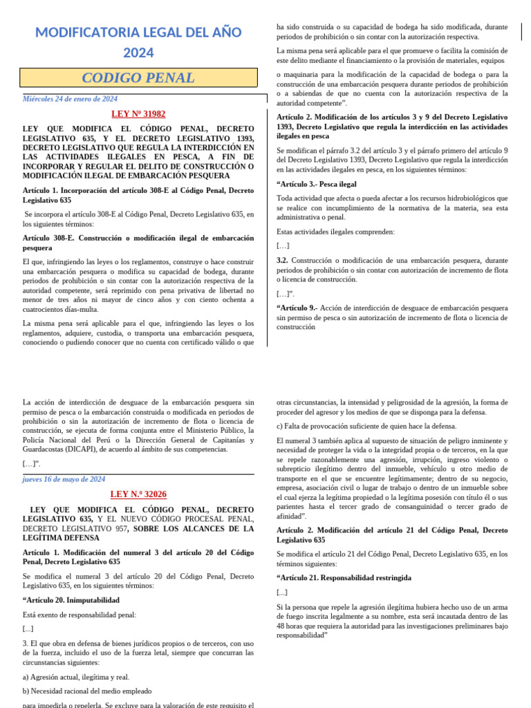 MODIFICATORIAS DEL CP, CPP, Etc 2024 | PDF | Fiscal | Crímenes