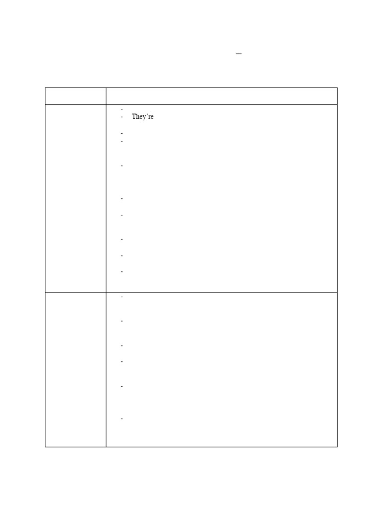 Population Dynamics Paper - Miles Greaves | PDF | Biodiversity ...