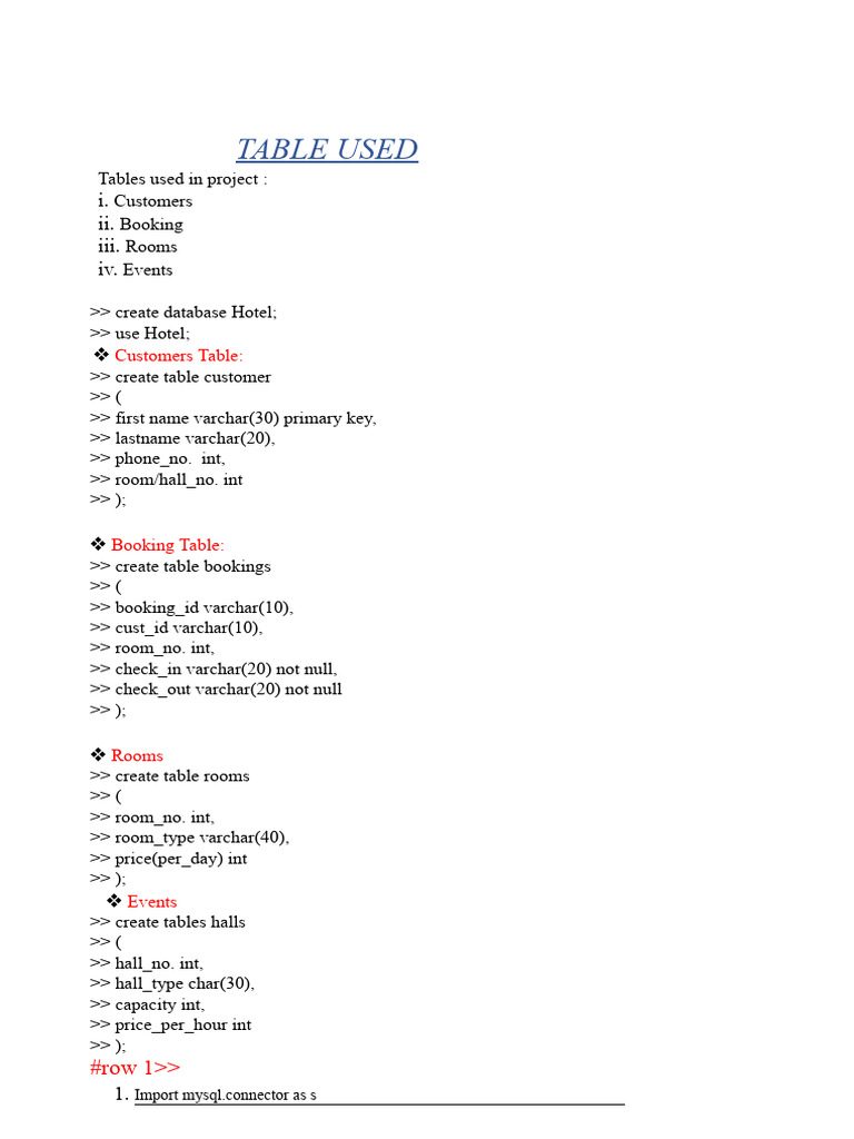 Syllabus Preboard SPRING MEADOWS 2024-25 | PDF | Databases | Data
