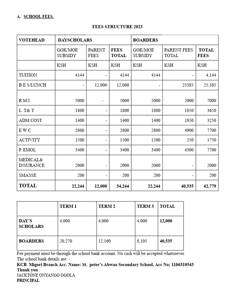 St. Peter's Abwao School Fees 2023 | PDF