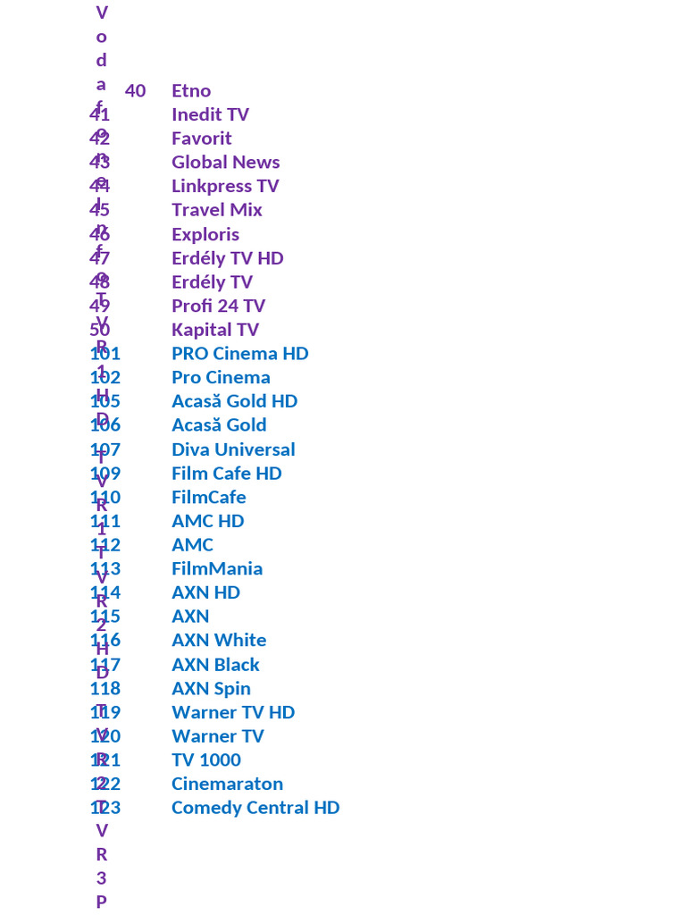 TV Channel List and Categories | PDF