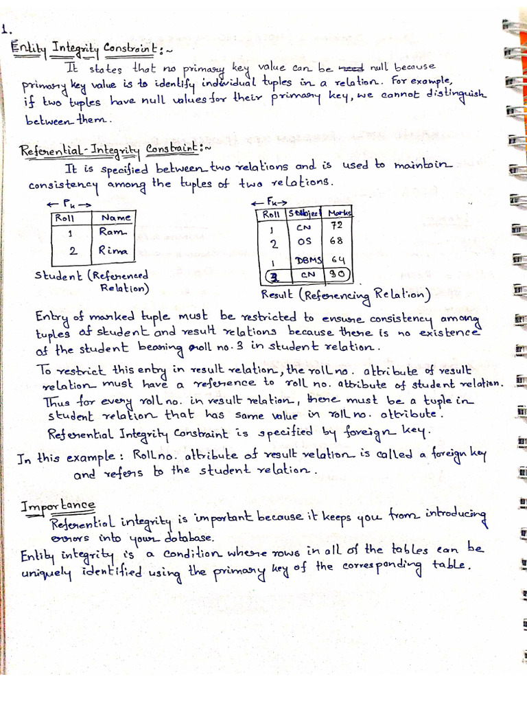 DBMS_Assignment_21 | PDF DBMS_Assignment_21 | PDF
