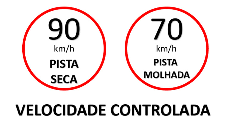 Adesivo de Velocidade | PDF