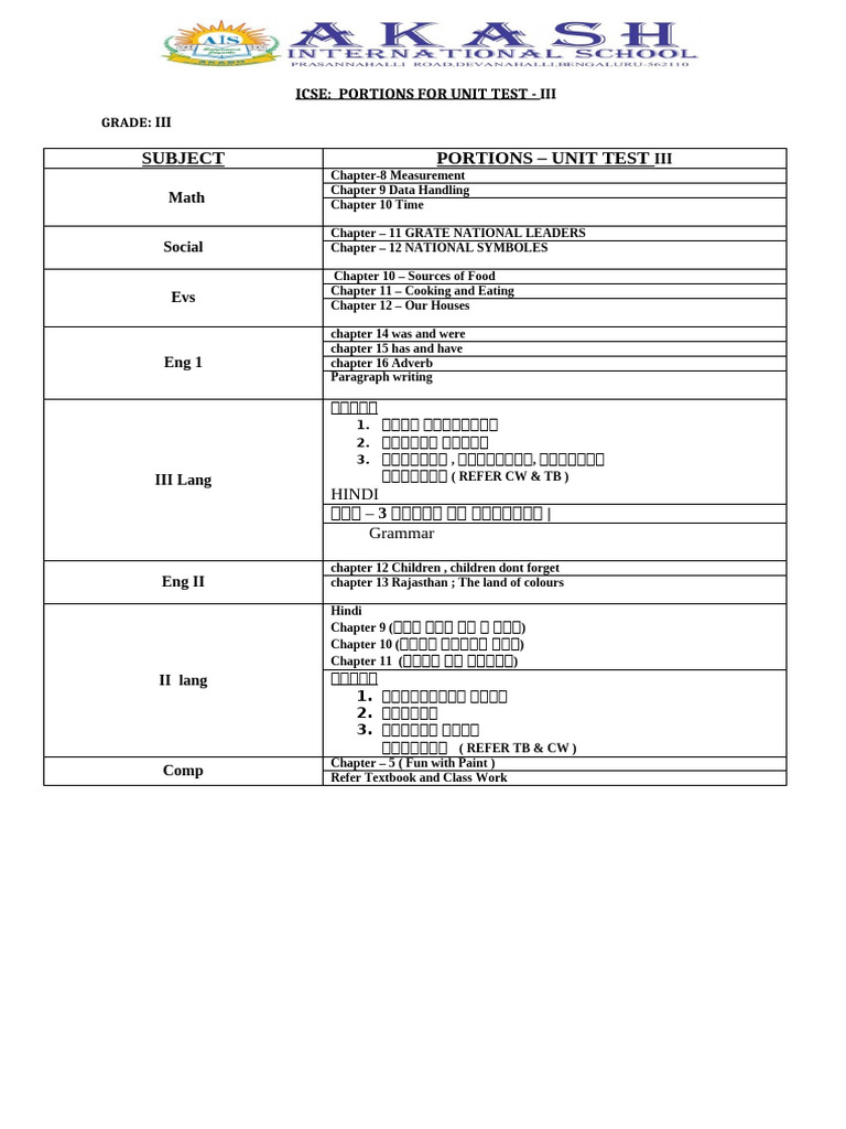 GR - 3 - Portion List UT | PDF