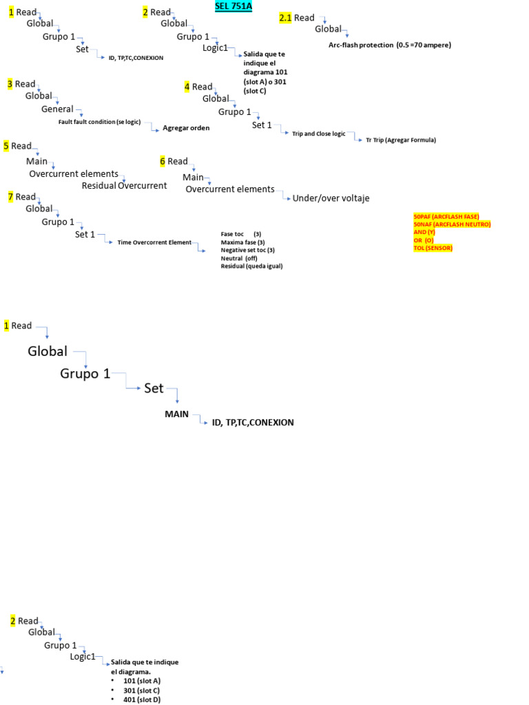 PASO PARA CONFIGURAR SEL 751A completo (003) | PDF