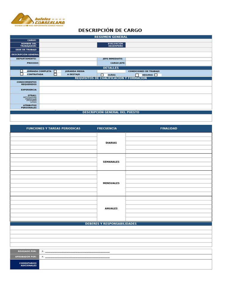 Planilla de Descripcion de Cargo Modelo | PDF