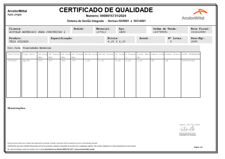 Propriedades da Tela Eletrosoldada Q138 | PDF