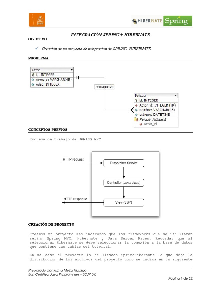Spring Hibernate JSF | PDF | Java (lenguaje de programación) | Objeto (informática)