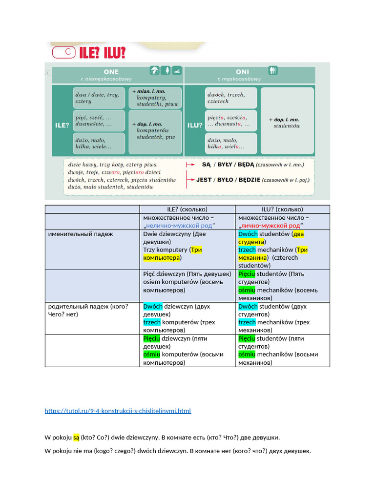 Ile, Ilu Osiem Krzeseł | PDF