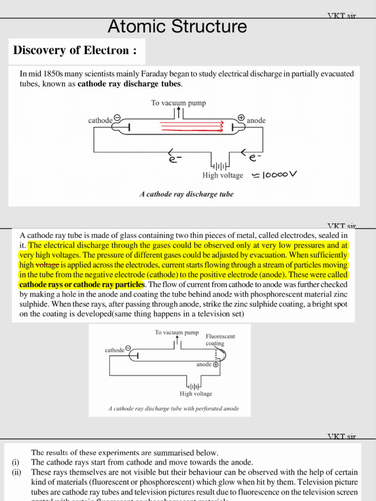 Atomic Structure & Wave Theory | PDF | Electromagnetic Radiation | Waves