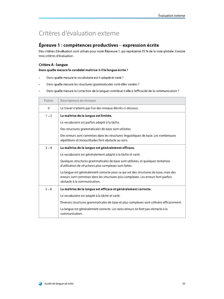 Critères D'évaluations Production Écrite | PDF