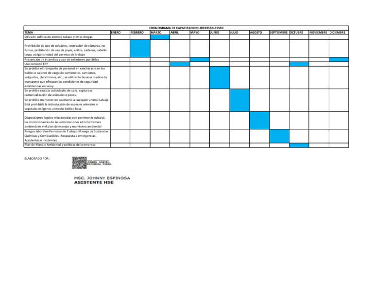 LDM Cronograma de Capacitaciones 2024 | PDF