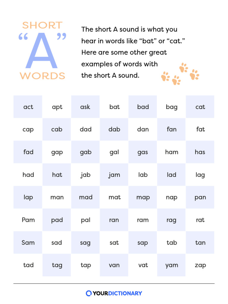 List of Short Vowel Words Printable 22 | PDF