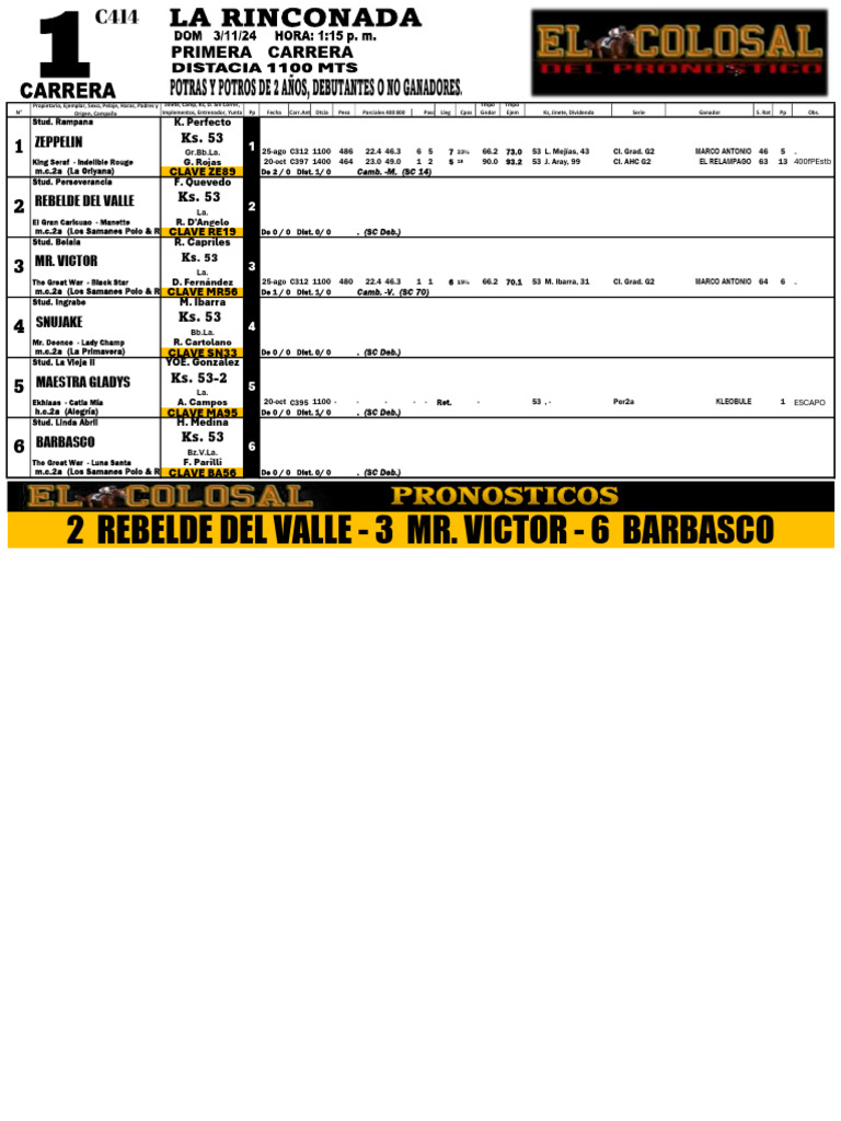 EL COLOSAL 03-11-2024 | PDF