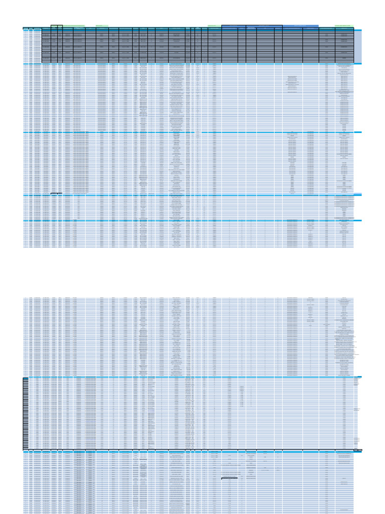 APU0701006 RAC (1) | PDF | Invalidez | Educacion Alternativa