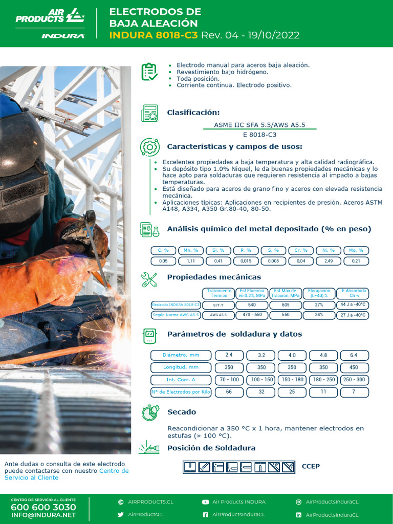 Indura 8018-C3 | PDF | Rieles | Materiales