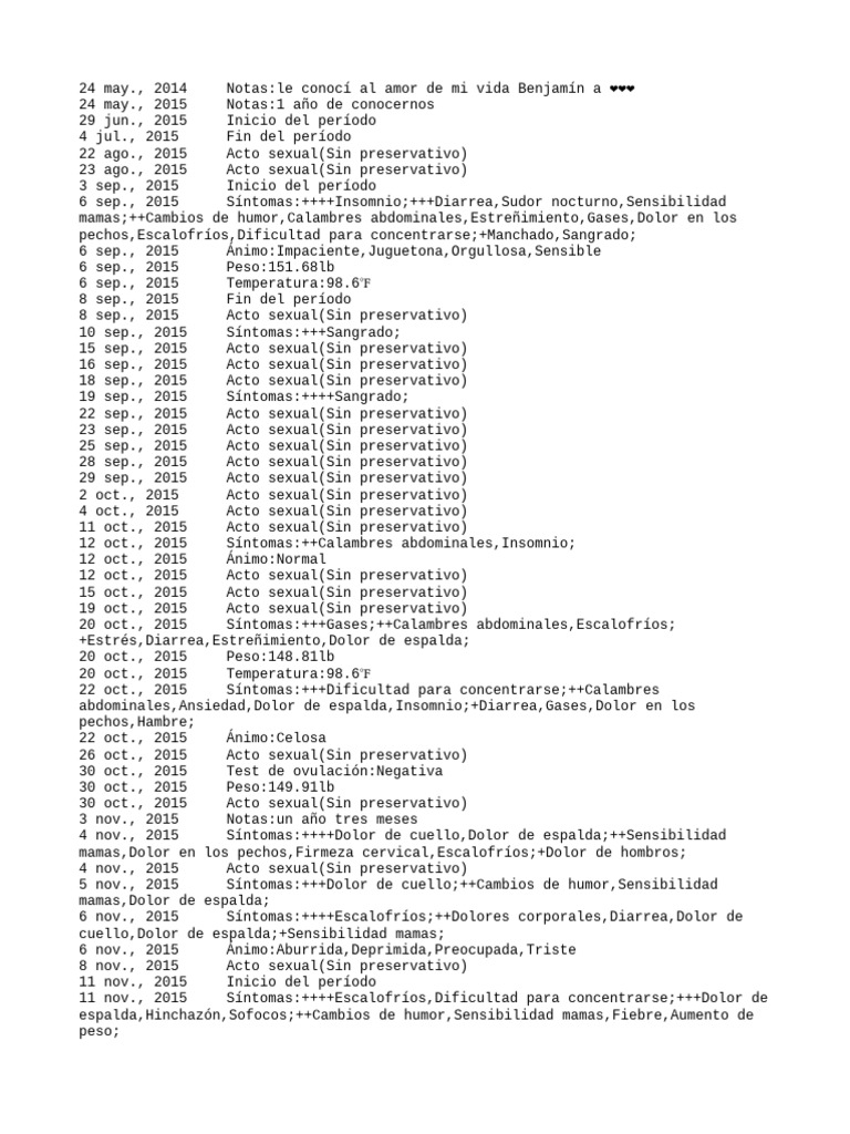 Diario de Salud y Vida Íntima | PDF | Control de la natalidad | Condón