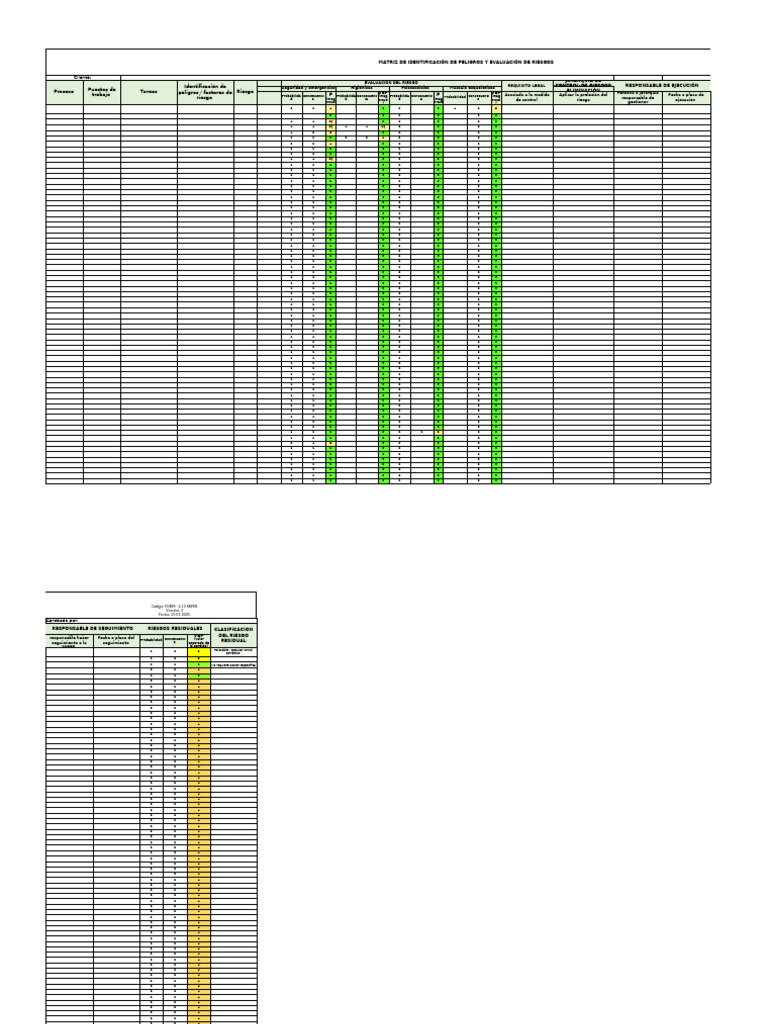 FORM - 2.13 MIPER (Guía ISP) V3 DS 44 | PDF | Radiación | Presión