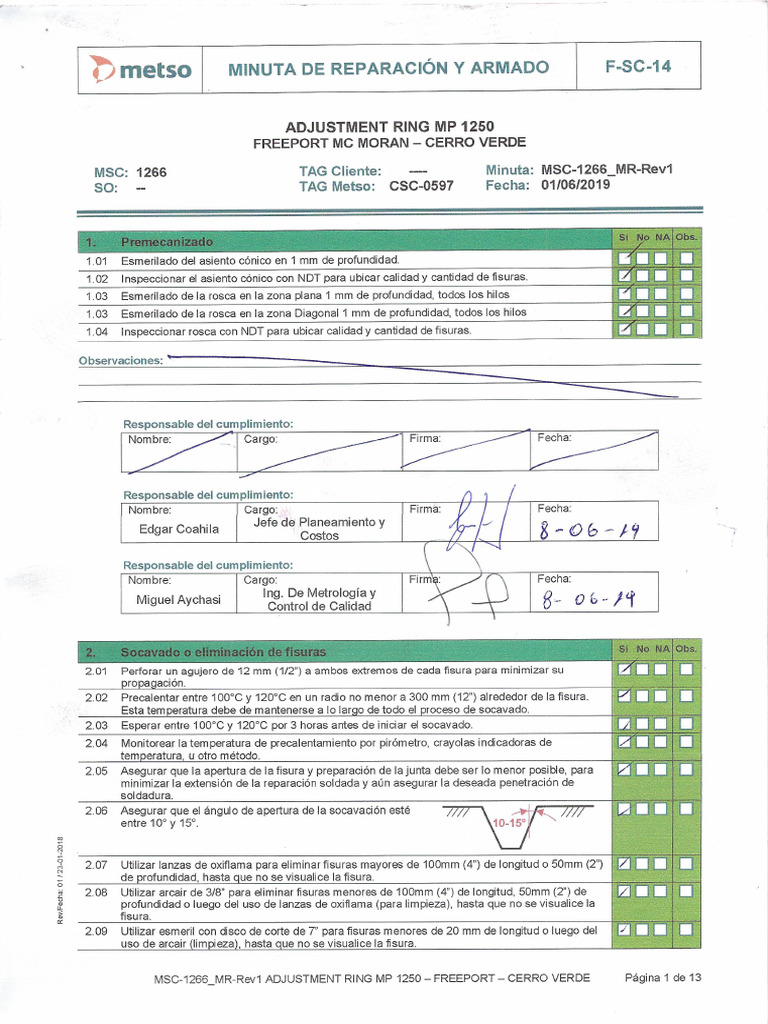 MSC-1266 - MR-Rev1 ADJUSTMENT RING MP1250 - CERRO VERDE | PDF