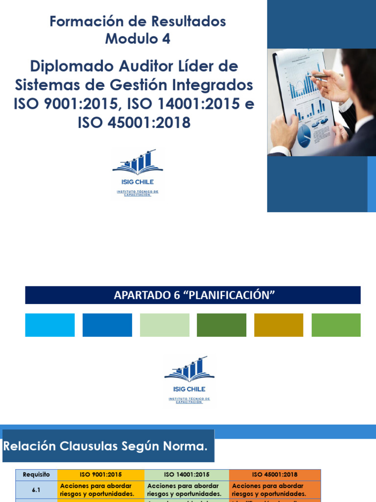 Modulo 4 Apartado Planificación Rev. 01 | PDF | Entorno natural | Auditoría