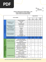 Matriz Curricular EJA Campo - Ensino Médio 2025 | PDF | Pedagogia | Science