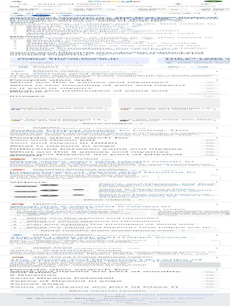 Yam - and Niyam - Google Search | PDF | Yoga | Hindu Prayer And Meditation