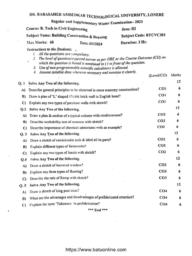 Btech Civil 3 Sem Building Construction and Drawing Btcvc303 Jan 2024 | PDF