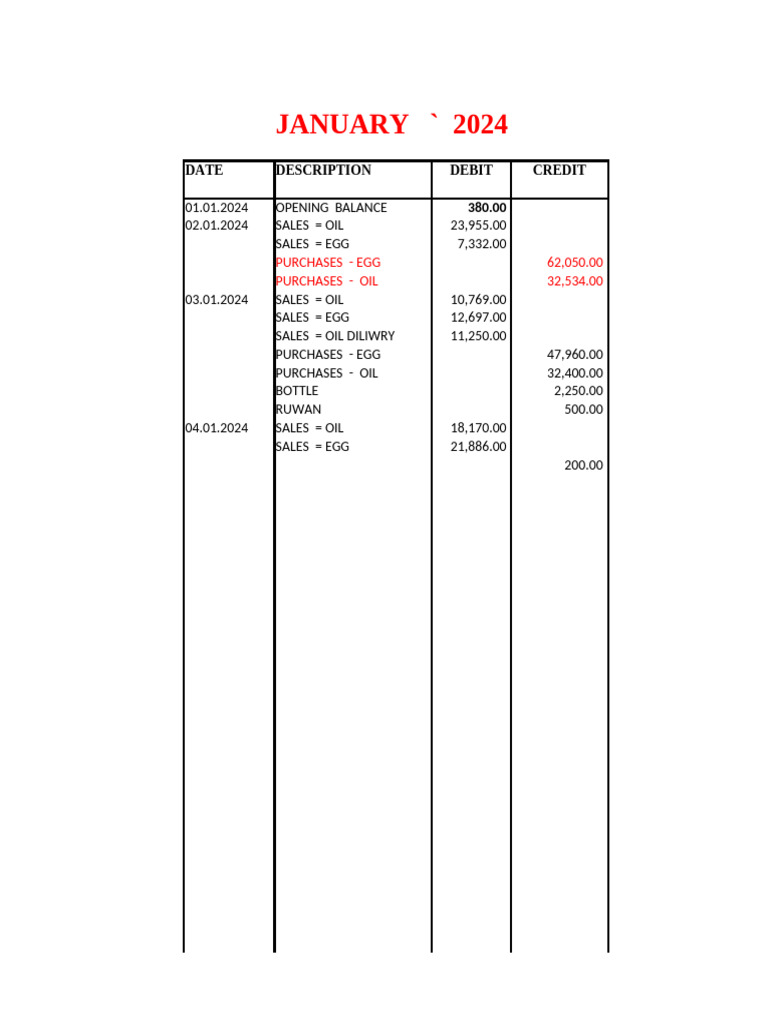 Cash Book 2024 | PDF | Banks | Debits And Credits