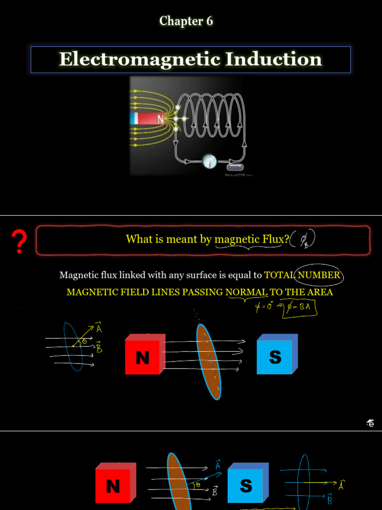 Plus Two Physics 6. Electromagnetic Induction, 7. Alternating Current ...
