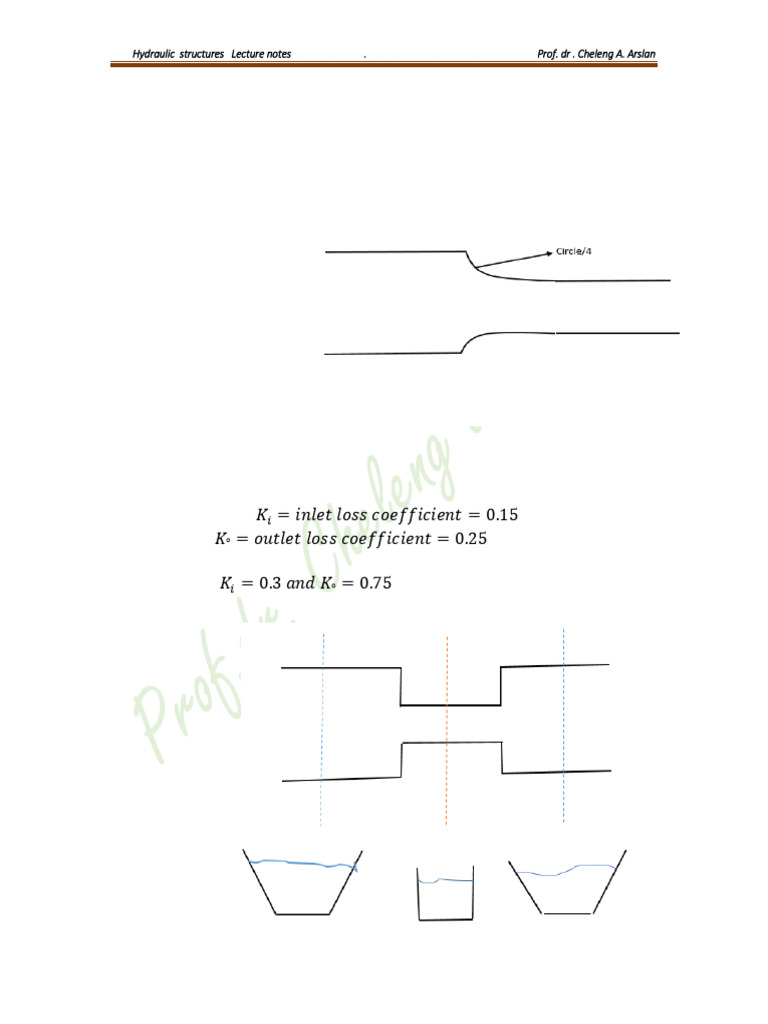 Hydraulic Structures: Transition Types | PDF