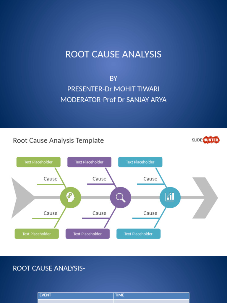 Root Cause Analysis Guide | PDF
