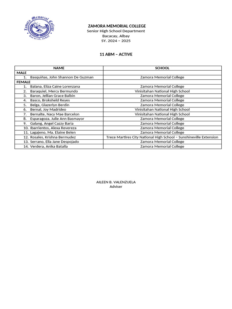 Abm Nameschool | PDF