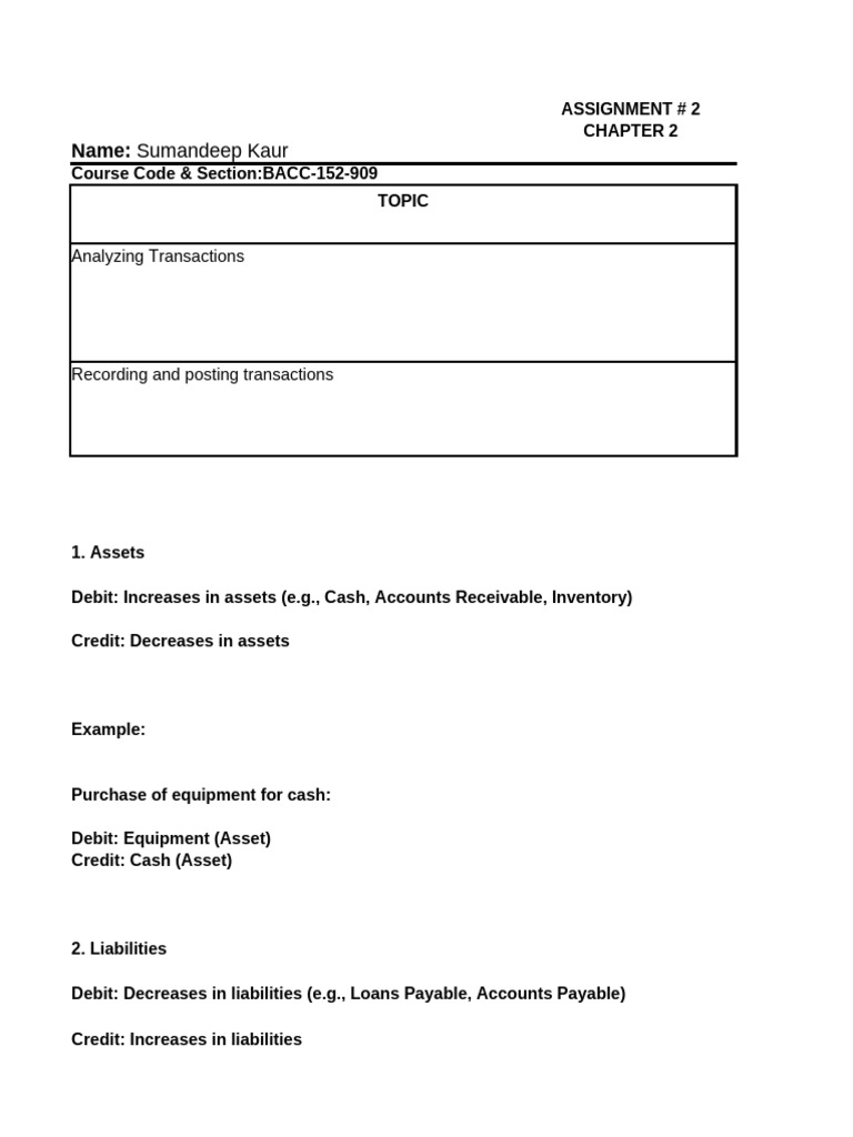 Sumandeep Kaur Assignment 2 Account Journal Entries | PDF | Debits And Credits | Expense