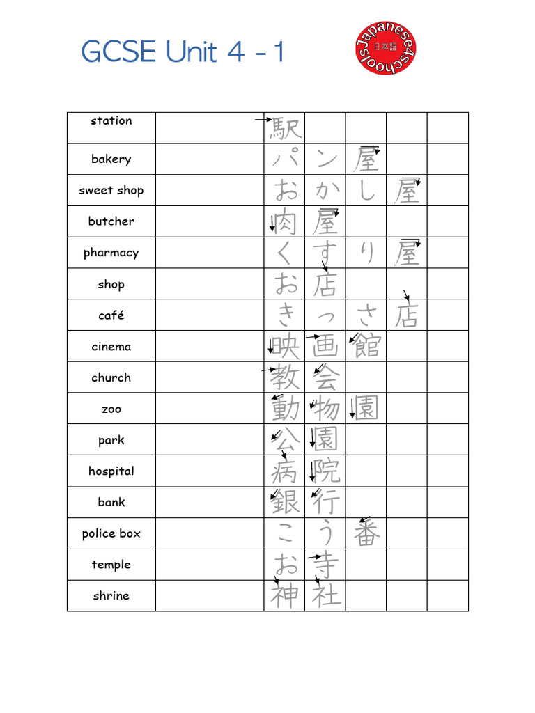 Unit 4 Kanji Sheets J4S 1 | PDF