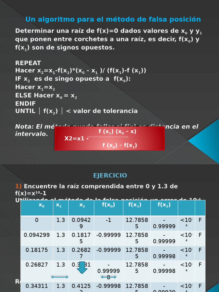 Método de Falsa Posición: Ejercicios | PDF