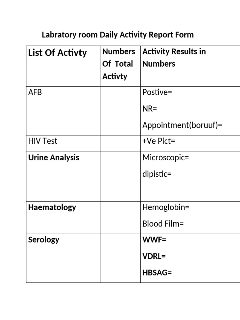 Daily Activity Report for Laboratory Room | PDF