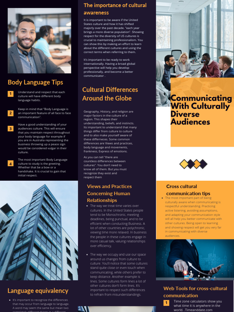 Cross-Culture Communication Brochure | PDF | Body Language | Communication