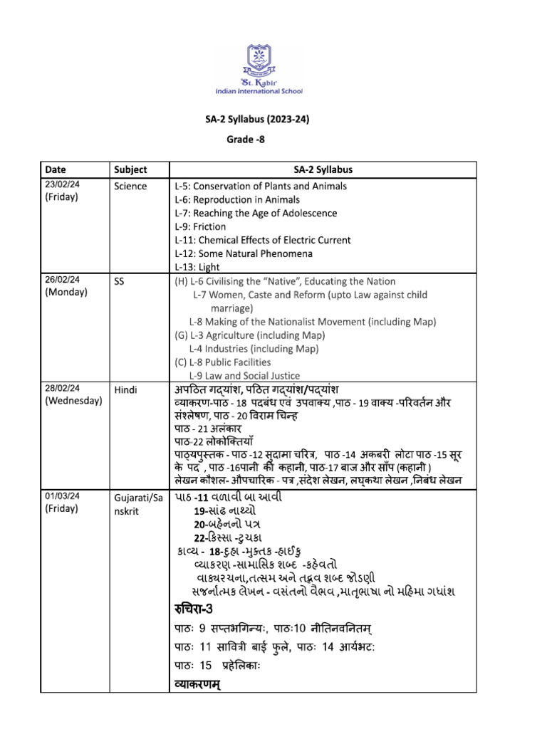 SA2 Syllabus | PDF