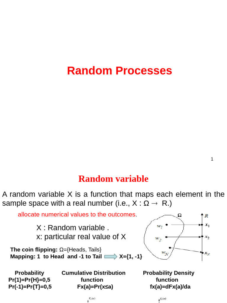 Chap2_Présentation1_Random Process | PDF | Random Variable | Probability Distribution