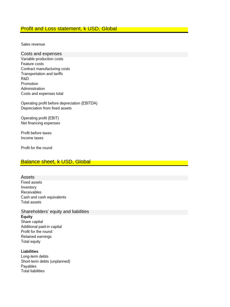 results-r02 | PDF | Equity (Finance) | Balance Sheet