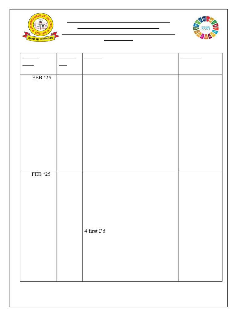 Class 9 Revised Annual Syllabus | PDF | Geometry | Equations
